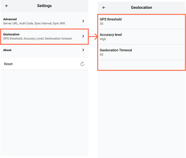 Authentication — Akvo MIS documentation